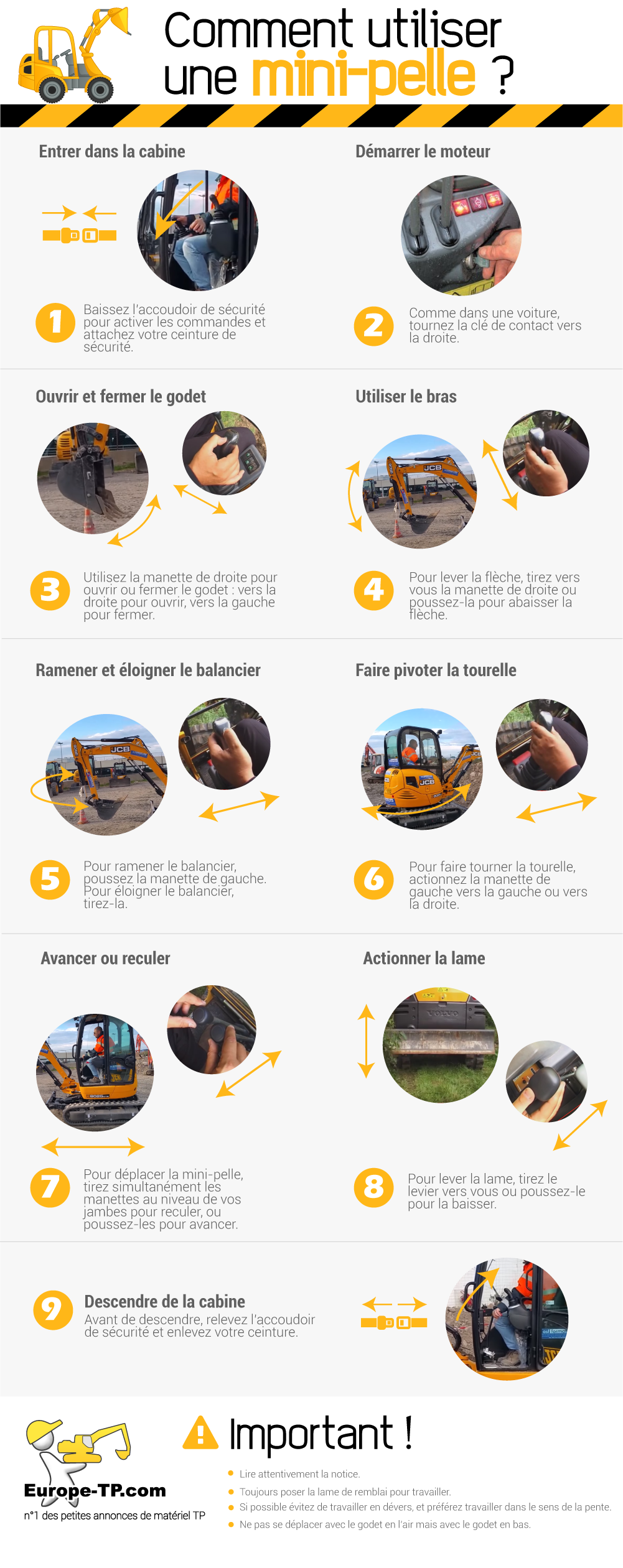 CACES Cat 1 (R 372 M): Conduite et utilisation de la mini