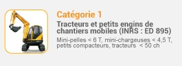 CACES – Permis Caces R 372m : Tout savoir sur le permis pour la ...